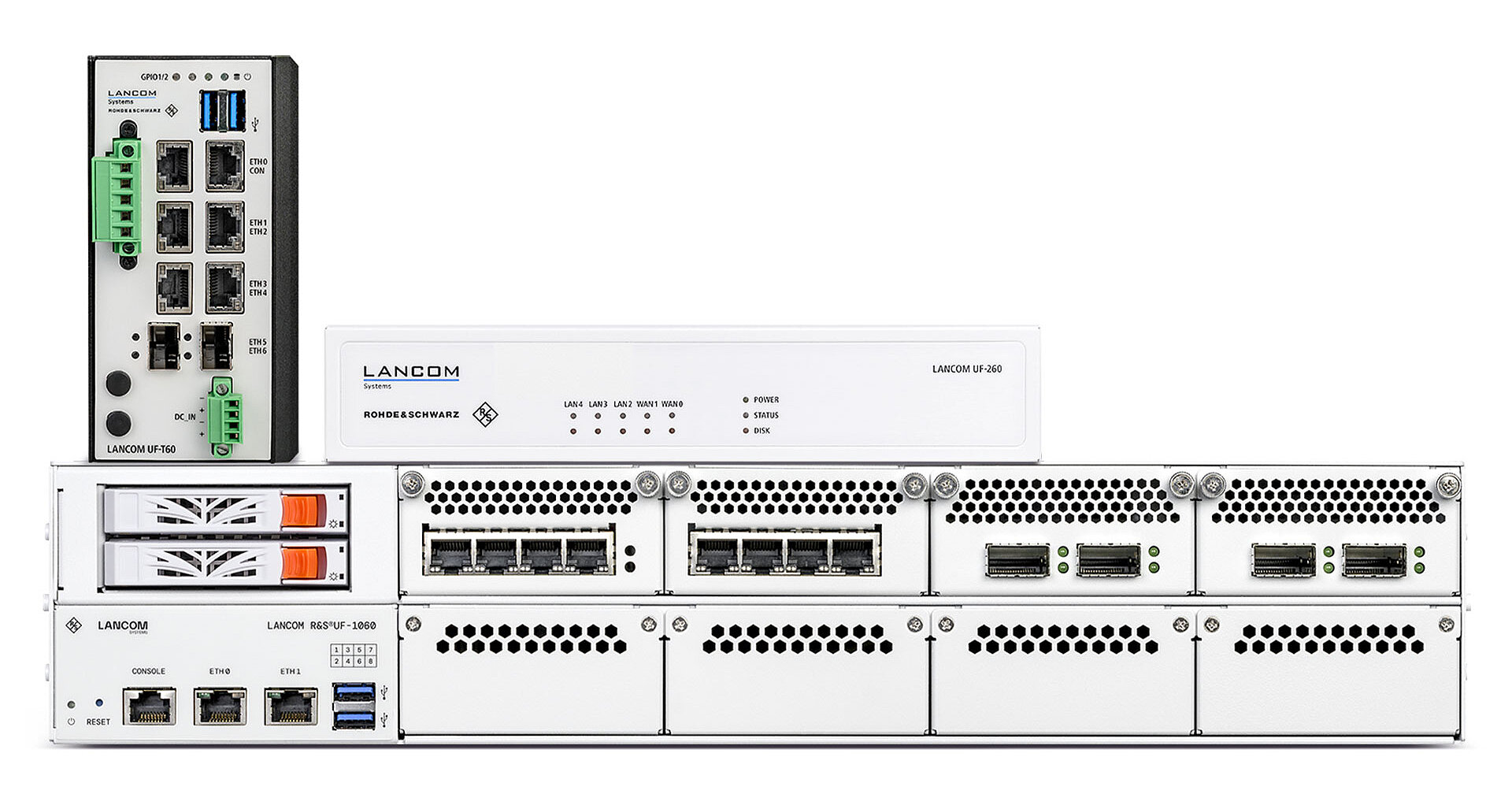 Tutorials: LANCOM Systems GmbH